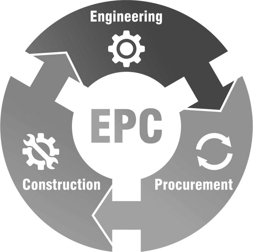 Engineering Procurement Construction CIEL Contracting L L C Pre Engineering Procurement Construction CIEL Contracting L L C Pre